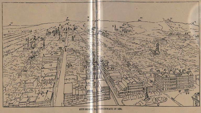 Up In A Balloon Above Music Hall -1886 Bird's Eye View of Cincinnati ...